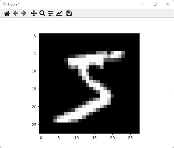 画像処理用ライブラリ（Matplotlib、CV2、Pillow） | E資格受験レポ